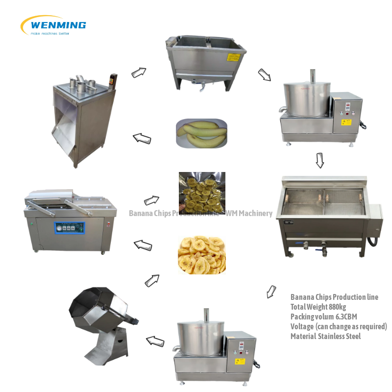 Industrial Ice Cream Continuous Freezer Machine – WM machinery