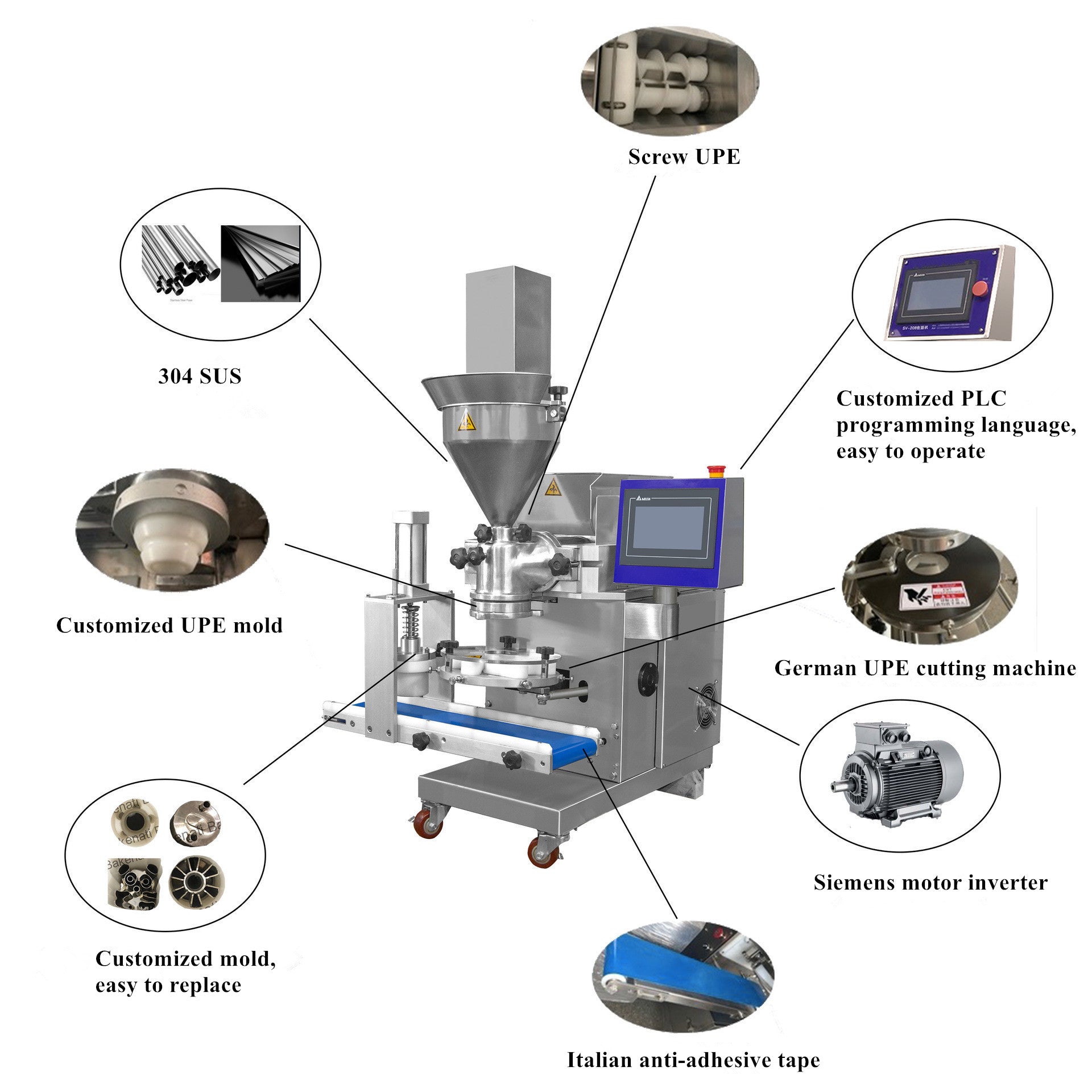 Commercial Small Falafel Making Machine Automatic Encrusting And Formi ...
