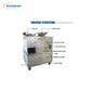 Far Ahead Bun Rounder Machine – WM machinery