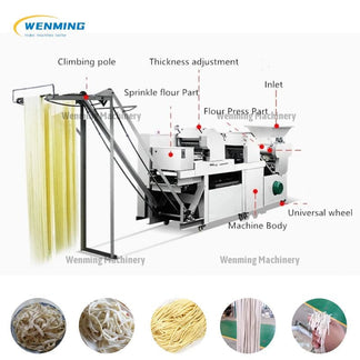 Instant Noodle Making Machine – WM machinery