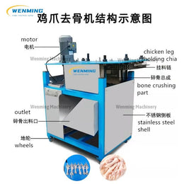 Automatic Chicken Feet Deboning Machine – WM machinery