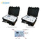 Portable Oil Pollution Degree Testing Equipment – WM machinery