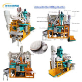 Modern Rice Mill Automatic Miling Polishing Destoning Rice Peeling Mac ...